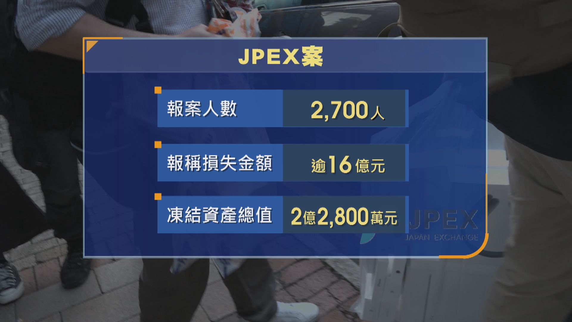 JPEX詐騙案｜警方落案起訴16人 不排除稍後有第二輪檢控(高詩敏報道) | Now 新聞
